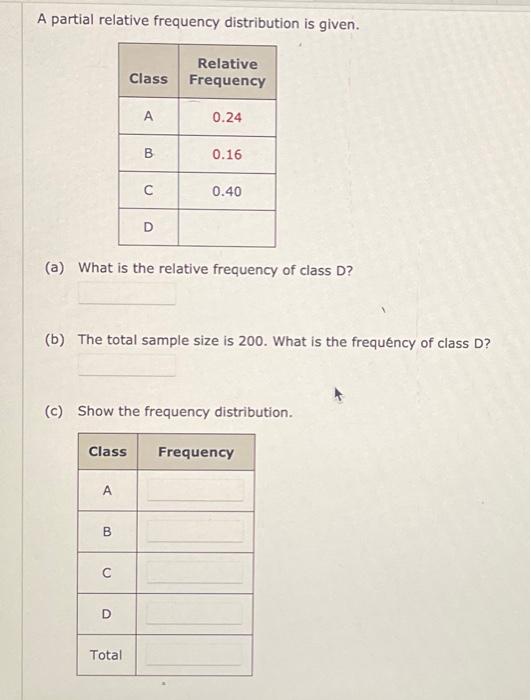 Solved A partial relative frequency distribution is given. | Chegg.com