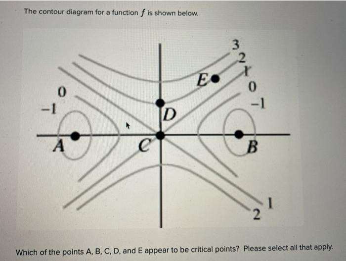 Solved 1q | Chegg.com