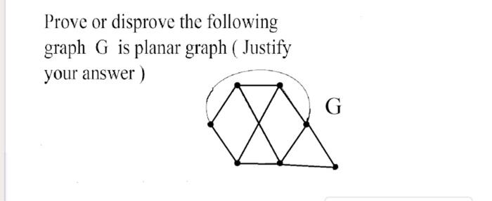 Solved Prove or disprove the following graph G is planar | Chegg.com