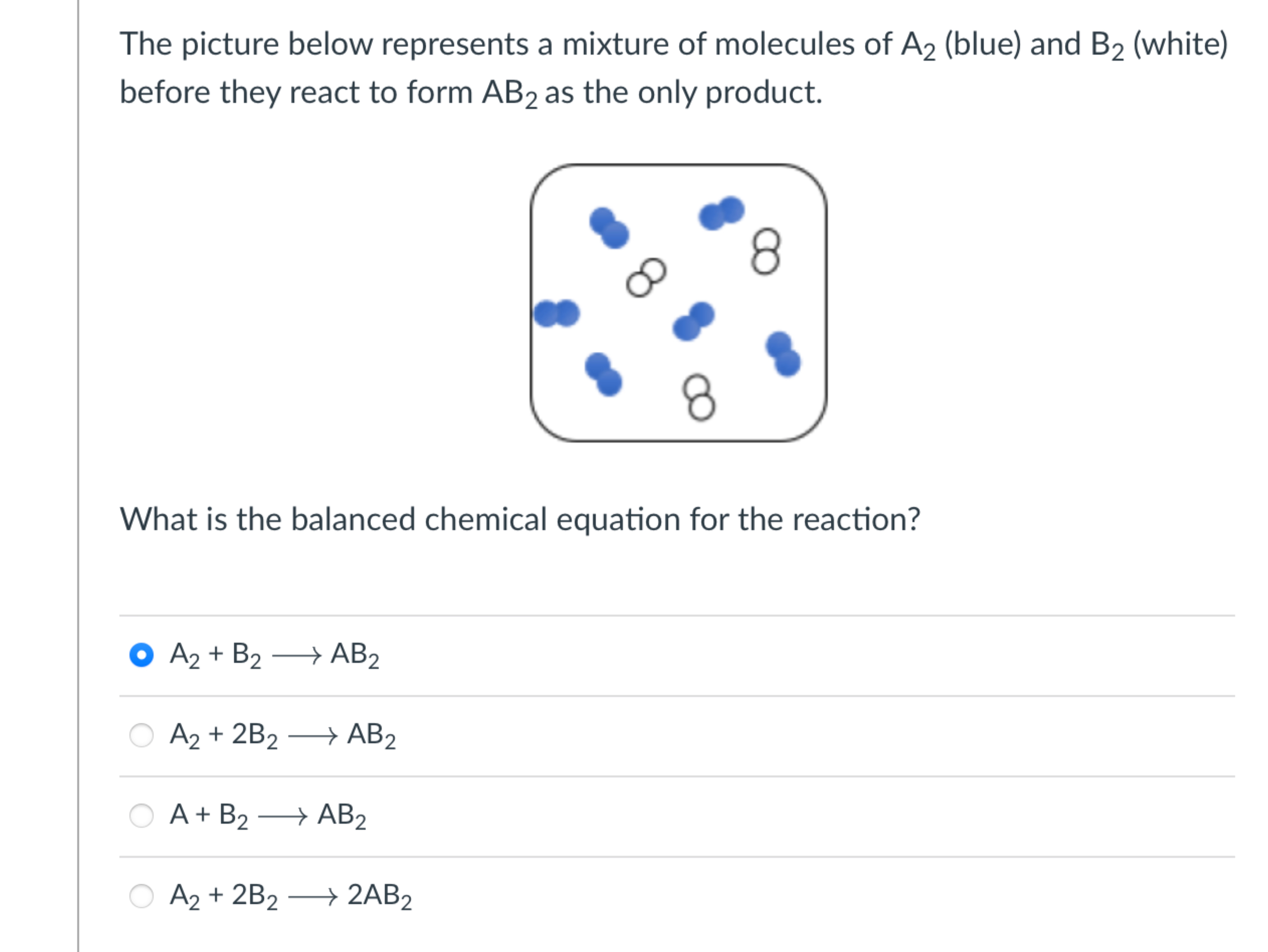 Solved The picture below represents a mixture of molecules | Chegg.com