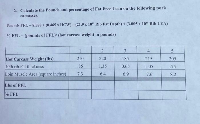 Solved 2. Calculate the Pounds and percentage of Fat Free | Chegg.com