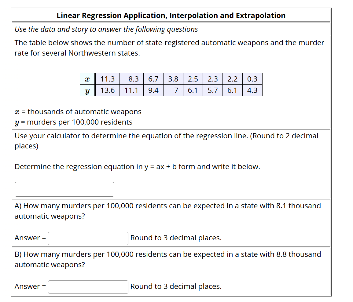 Solved Linear Regression Application, Interpolation and | Chegg.com