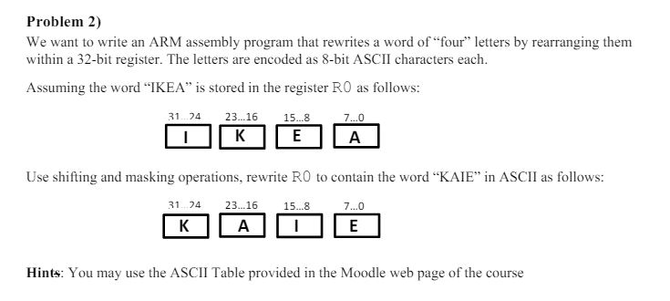 Solved Problem 2)We want to write an ARM assembly program | Chegg.com