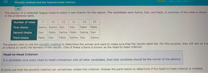 Solved Plurality method and the head-to-head criterion The | Chegg.com