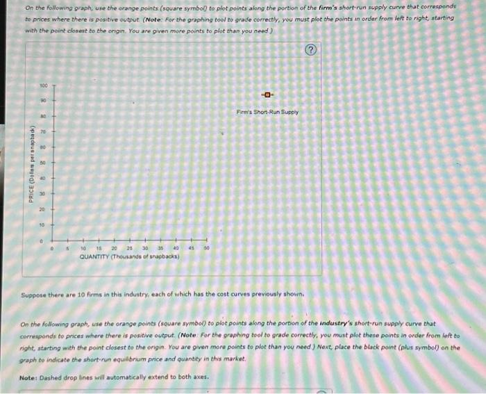 Solved For every price level given in the following table, | Chegg.com