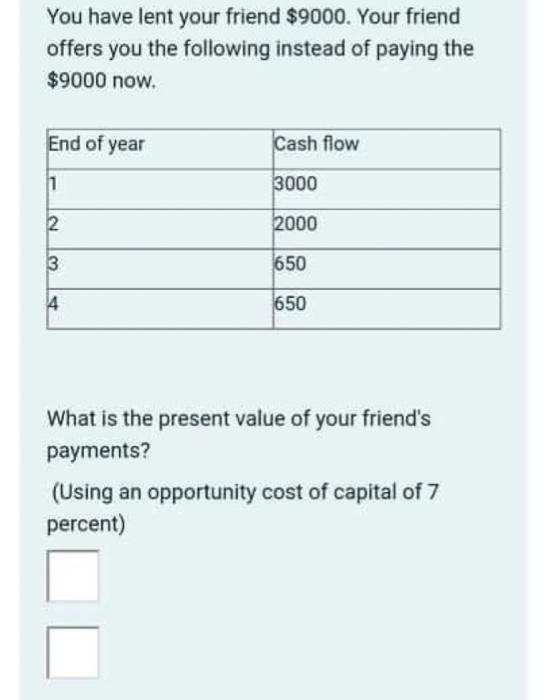 Solved You have lent your friend $9000. Your friend offers | Chegg.com