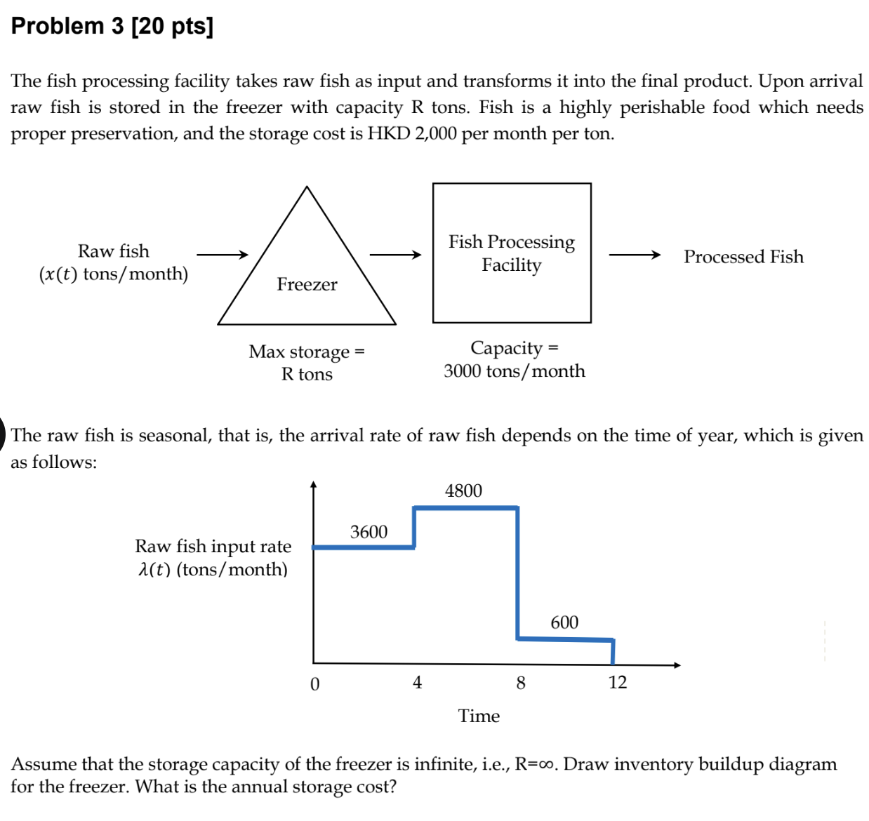 Solved Problem 3 [20 ﻿pts]The fish processing facility takes | Chegg.com