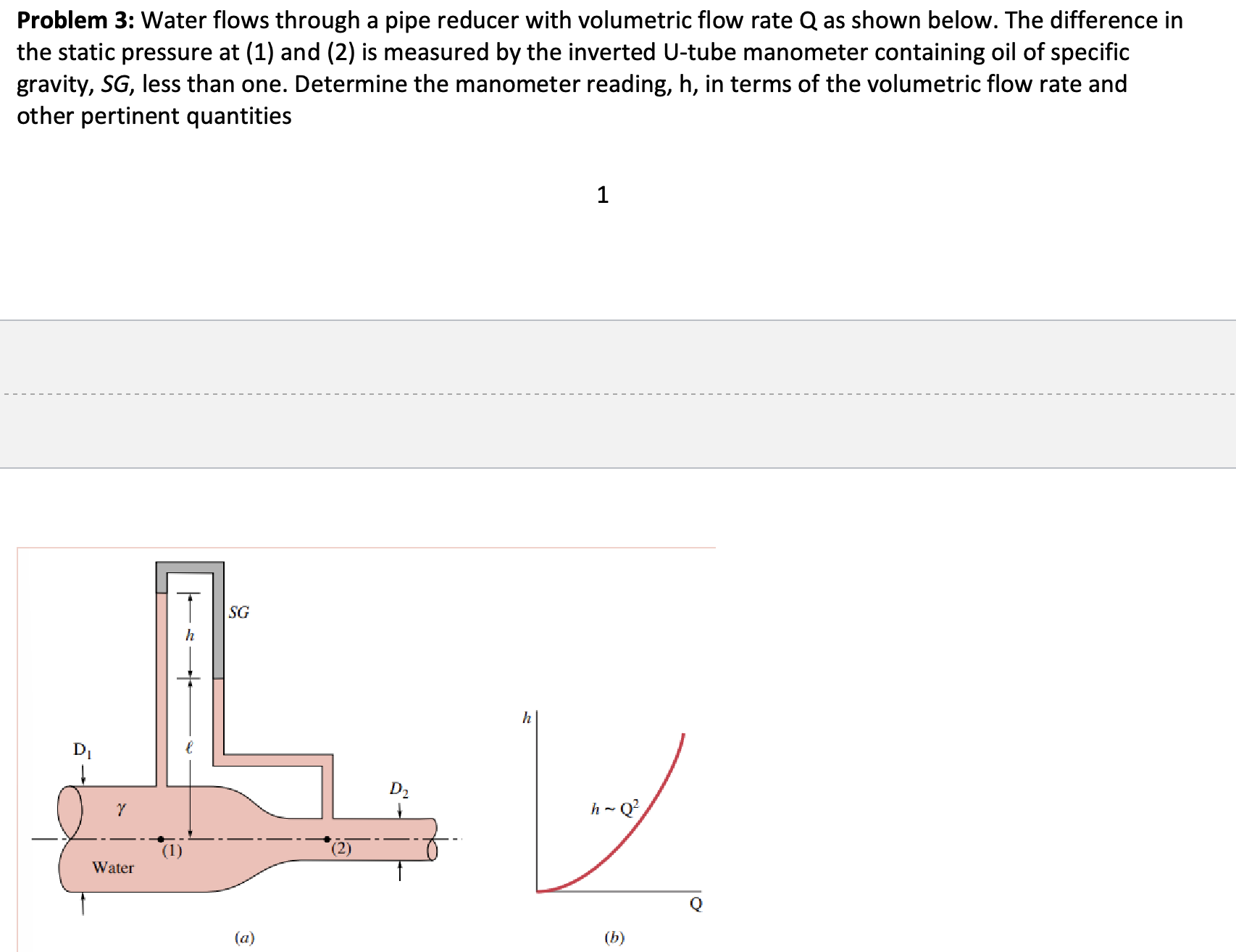 Solved Problem 3: Water flows through a pipe reducer with | Chegg.com