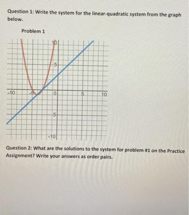 Solved You Try #2: Write the linear-quadratic system for the | Chegg.com