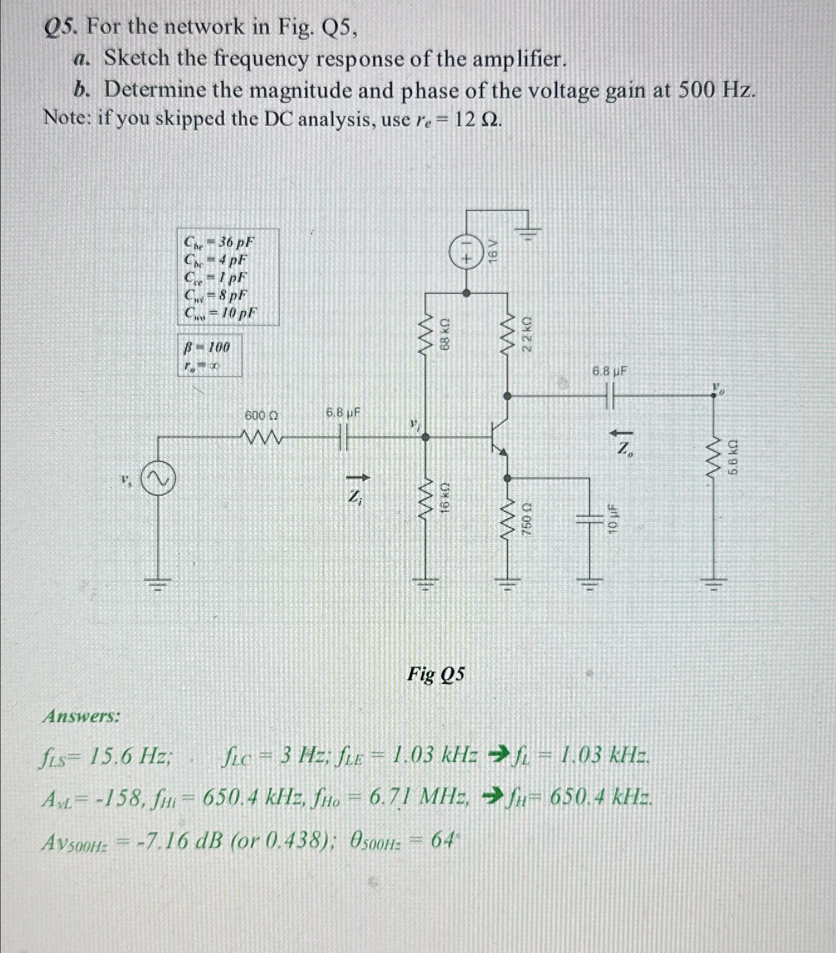 Solved Q5. ﻿For the network in Fig. Q5,a. ﻿Sketch the | Chegg.com