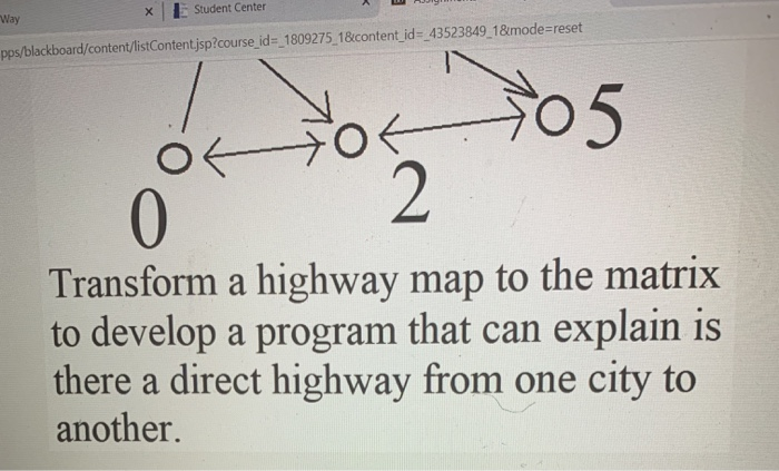 Solved Transform the Highway map to the Matrix Transform the | Chegg.com