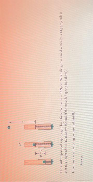 Solved The massless spring of a spring gun has a force | Chegg.com