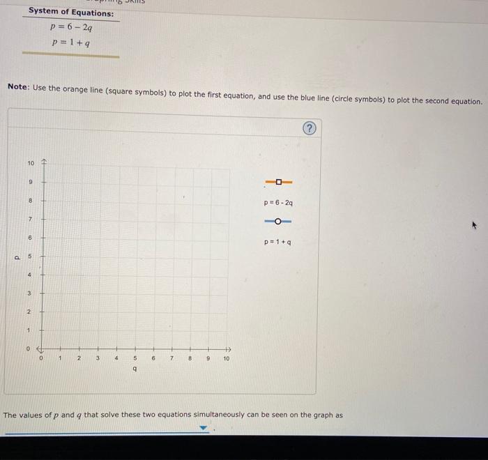 Solved Refresh Your Math & Graphing Skills Solve the | Chegg.com