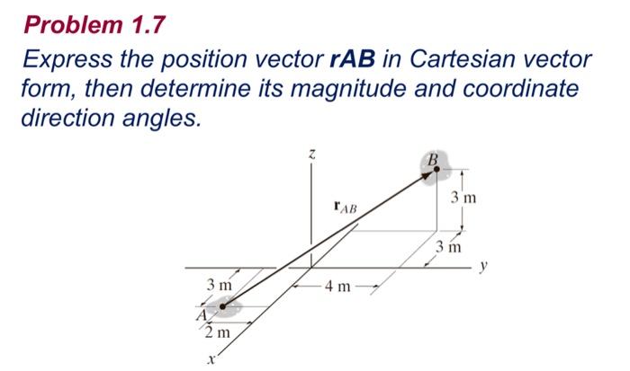 Solved Problem 1.7 Express the position vector rAB in | Chegg.com
