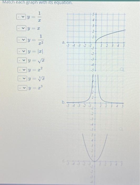Solved Match each graph with its equation. > y > Y > y Y e | Chegg.com