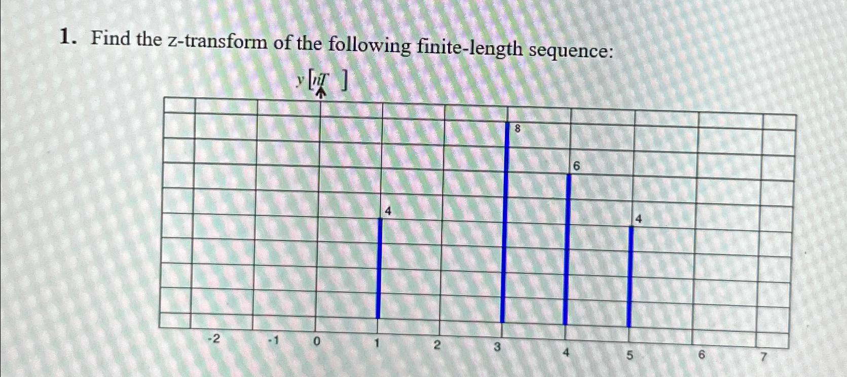 Solved Find the z-transform of the following finite-length | Chegg.com