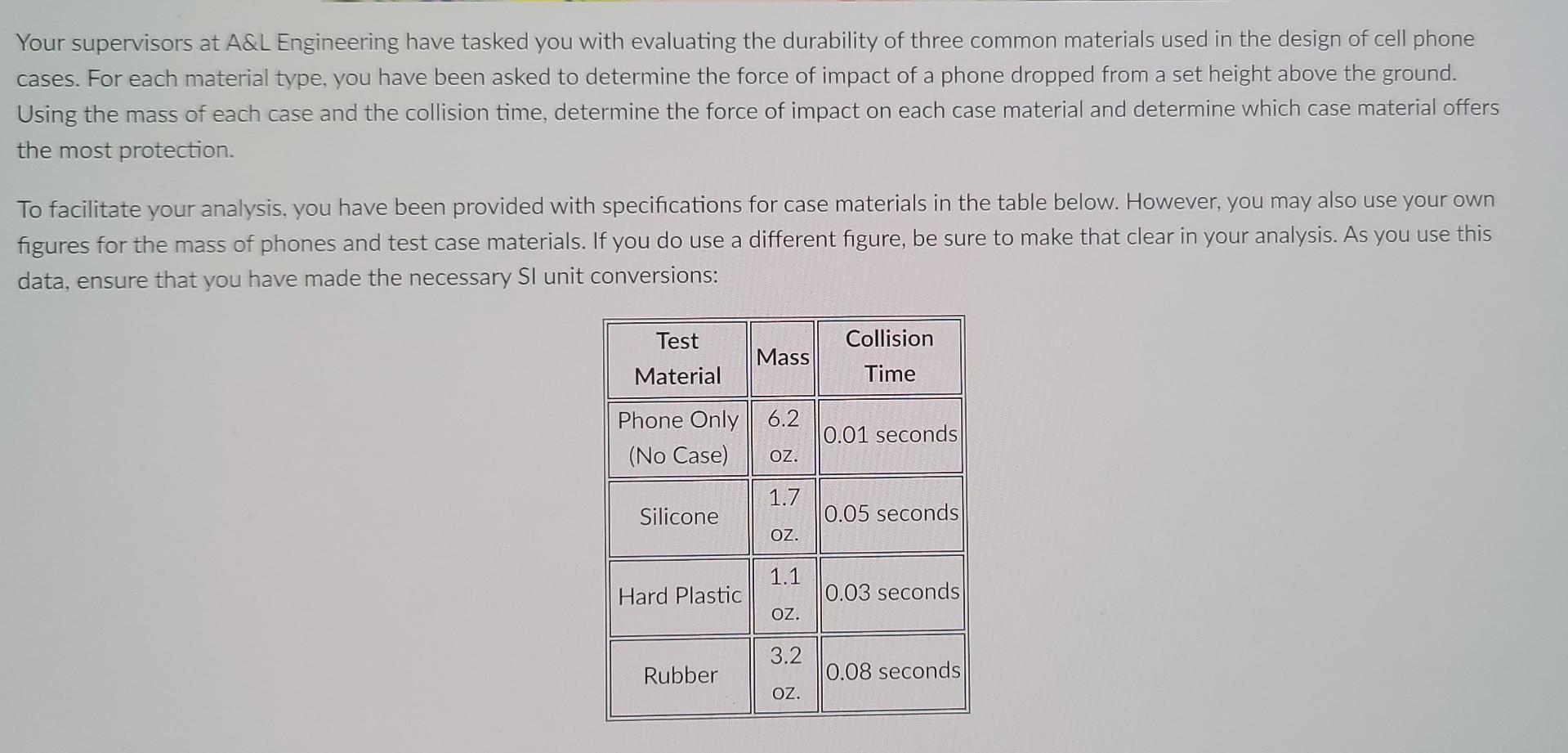 Solved Your supervisors at A&L Engineering have tasked you | Chegg.com