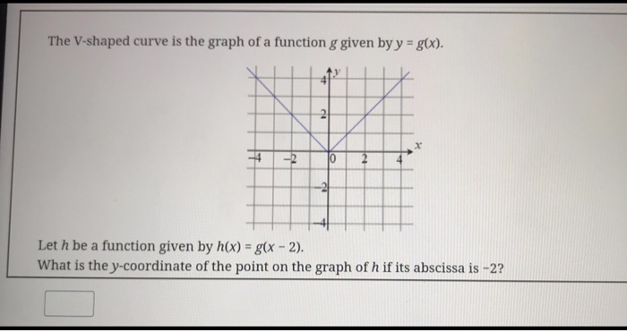Solved The V-shaped curve is the graph of a function g given | Chegg.com