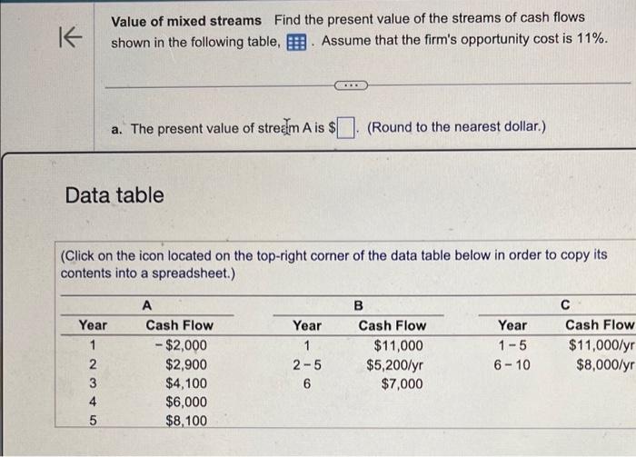 Solved Value of mixed streams Find the present value of the | Chegg.com