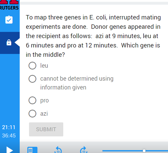 Solved InF-HfrTo map three genes in E. ﻿coli, interrupted | Chegg.com