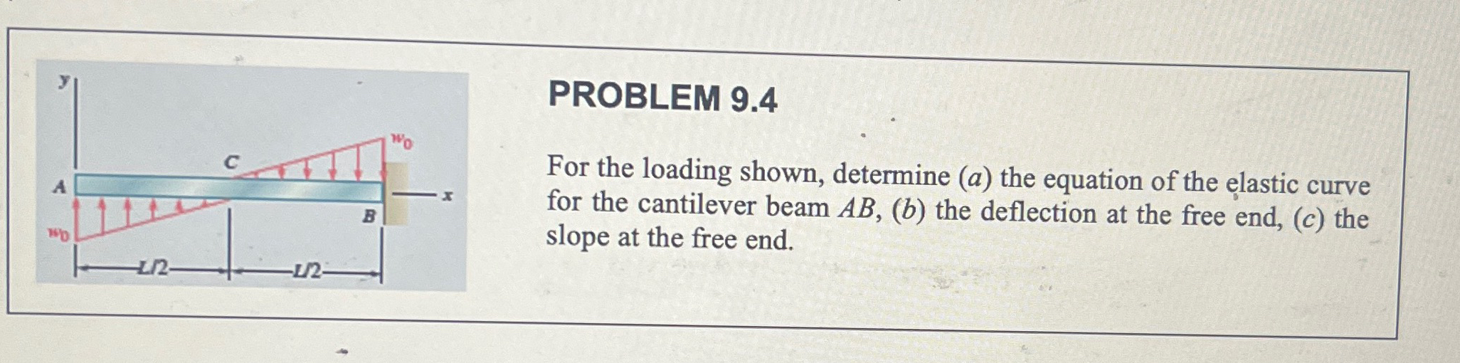 Solved PROBLEM 9.2For the loading shown, determine (a) ﻿the | Chegg.com