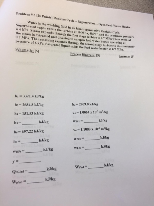 Solved Problem #3 125 Points] Rankine Cycle - Regeneration - | Chegg.com