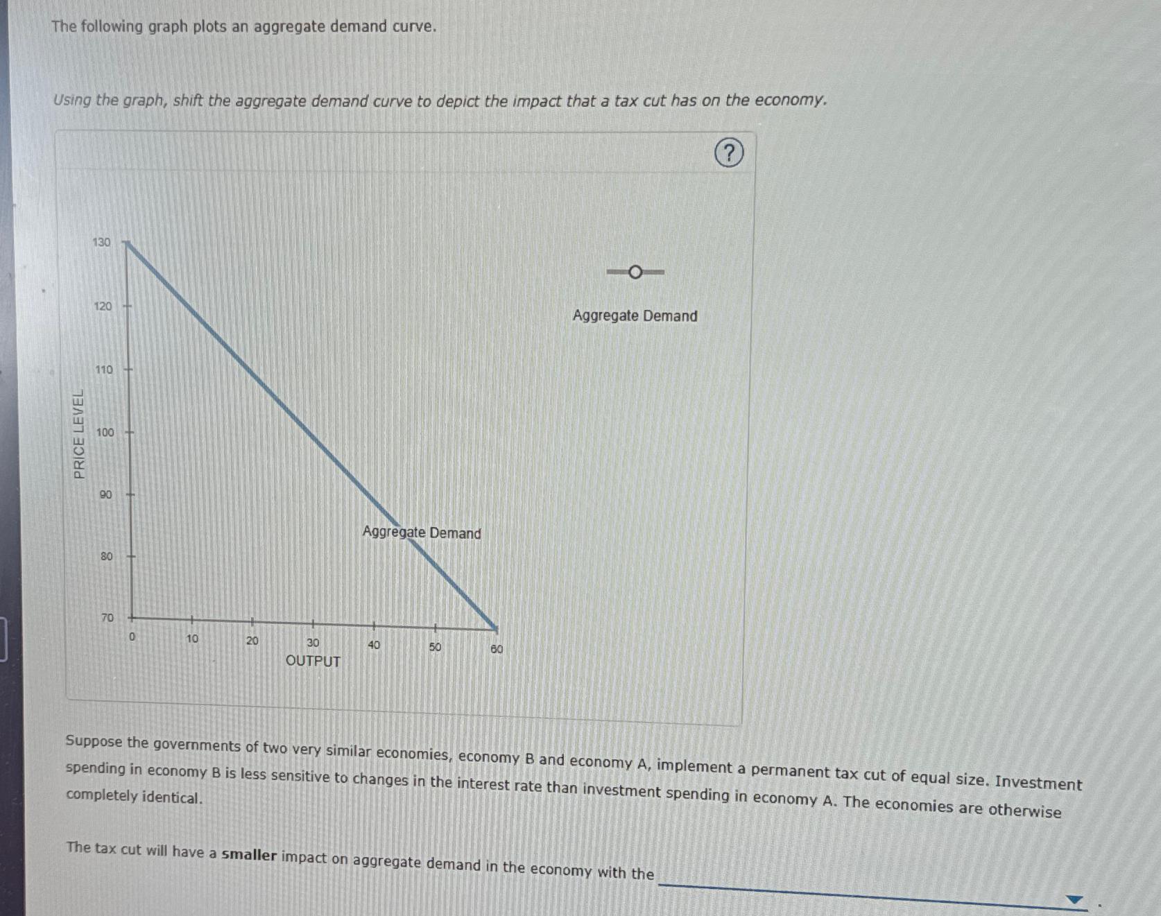 Solved The following graph plots an aggregate demand | Chegg.com