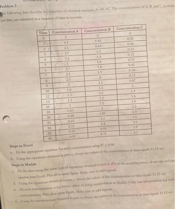 Solved Problem 3 The following data describe the sequence of | Chegg.com