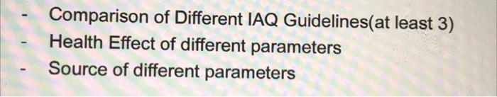 Solved Comparison of Different IAQ Guidelines(at least 3) | Chegg.com