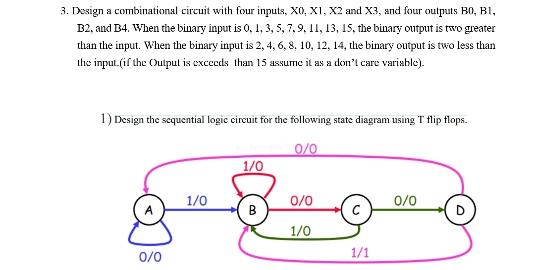 Design a combinational circuit with four inputs, | Chegg.com