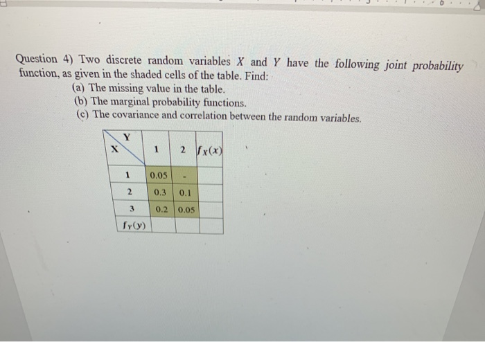 Solved Question 4) Two discrete random variables X and Y | Chegg.com