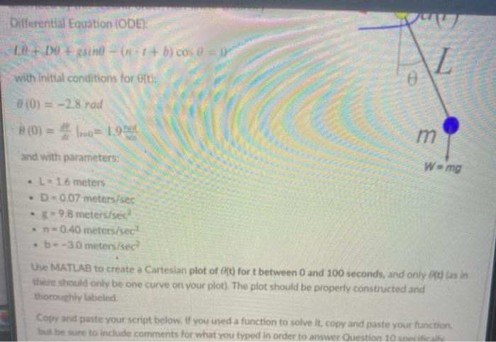 Solved uө The angular position, 61 a linearly accelerating | Chegg.com