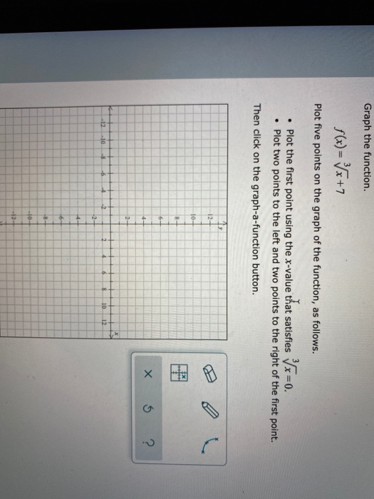 Solved Graph The Function Fx √x 7 Plot Five Points On 7604