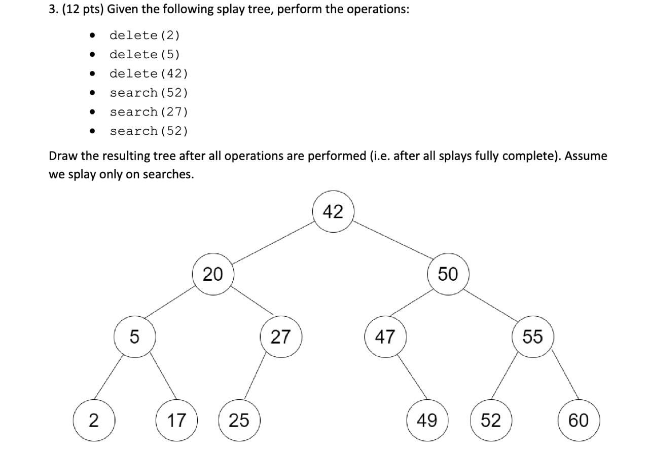 Solved (12 ﻿pts) ﻿Given the following splay tree, perform | Chegg.com