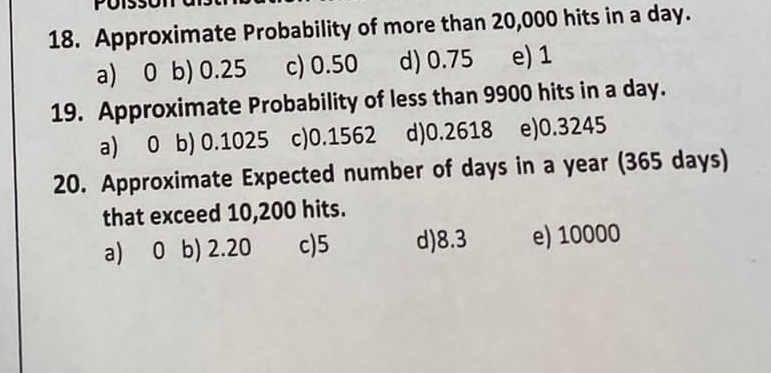Solved Approximate Probability of more than 20,000 ﻿hits in | Chegg.com