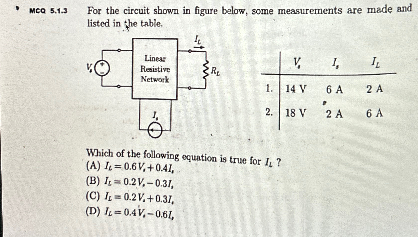 Solved Mca 5.1.3 ﻿For the circuit shown in figure below, | Chegg.com