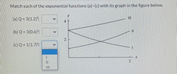 Solved Match each of the exponential functions (a)-(c) with | Chegg.com