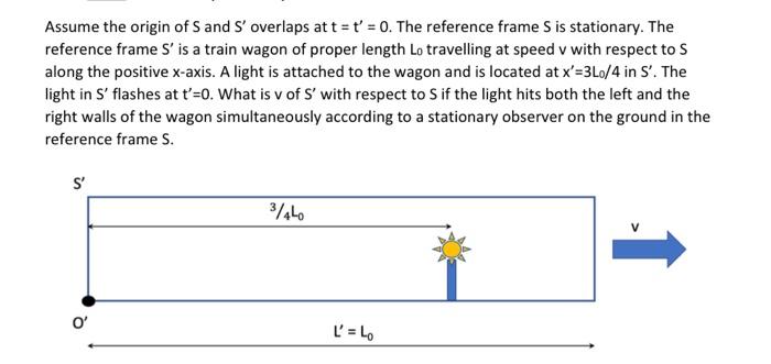 Solved Assume the origin of S and S′ overlaps at t=t′=0. The | Chegg.com