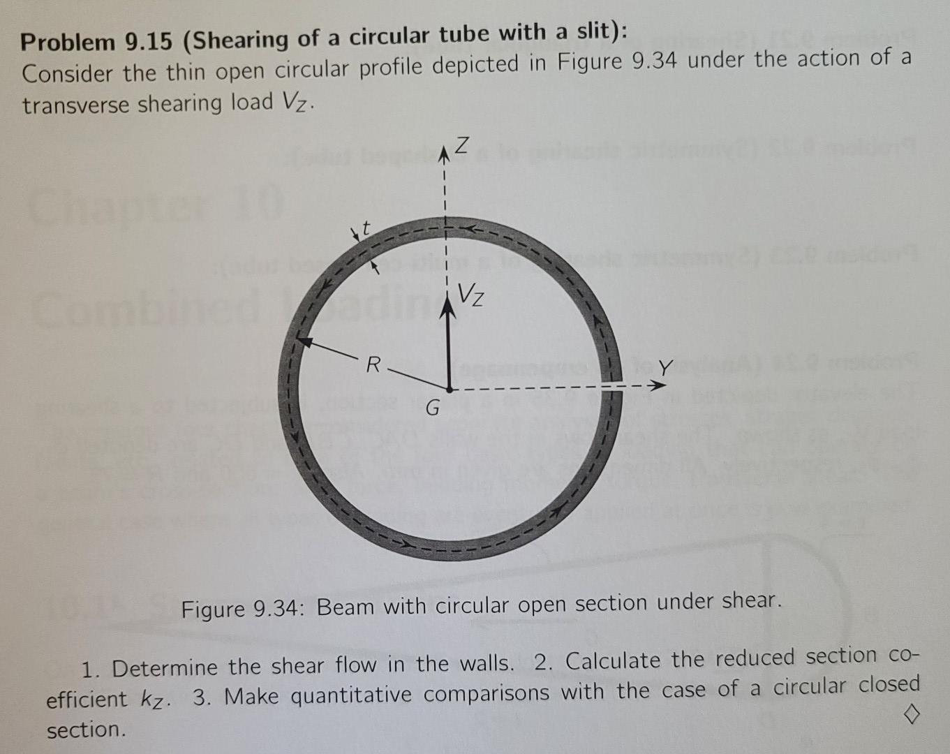 Solved Problem 9.15 (Shearing of a circular tube with a | Chegg.com