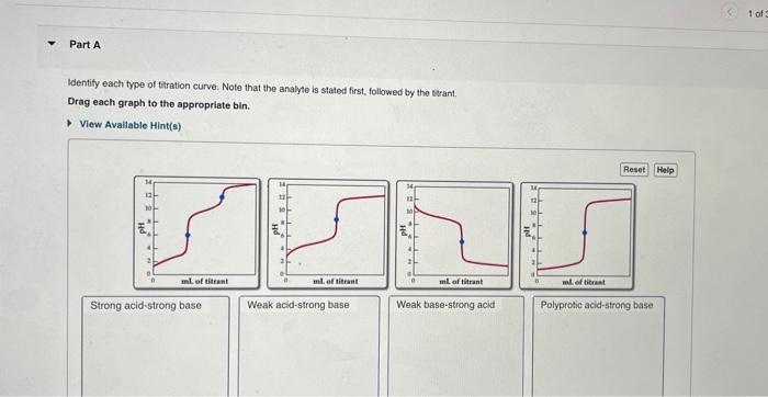 Solved Identify each type of titration curve. Note that the | Chegg.com