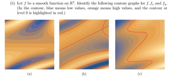 Solved (b) Let f be a smooth function on R2. Identify the | Chegg.com