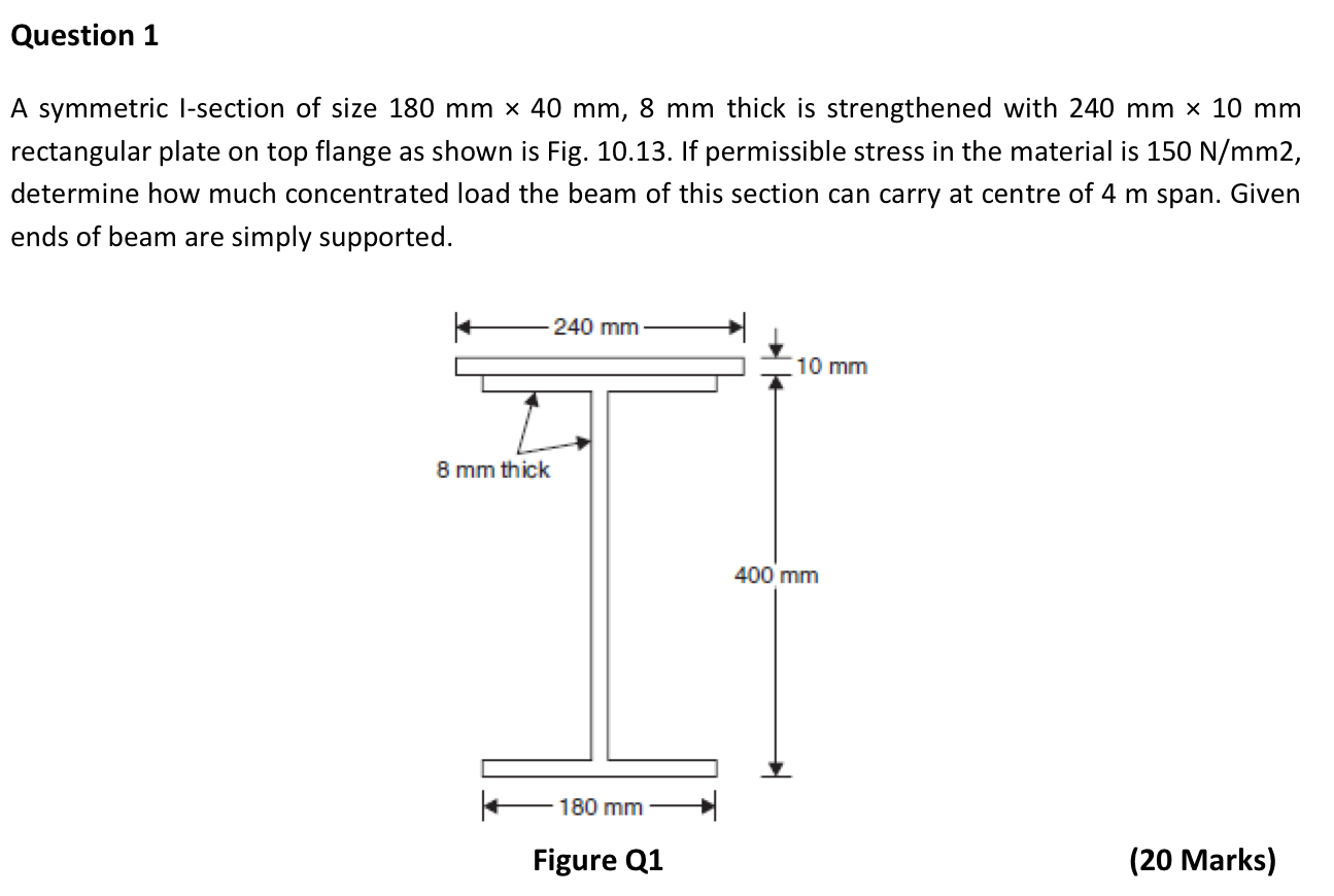 Solved Question 1A symmetric I-section of size | Chegg.com