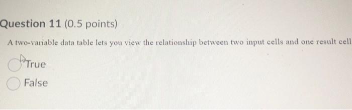 Solved Question 11 (0.5 points) A two-variable data table | Chegg.com