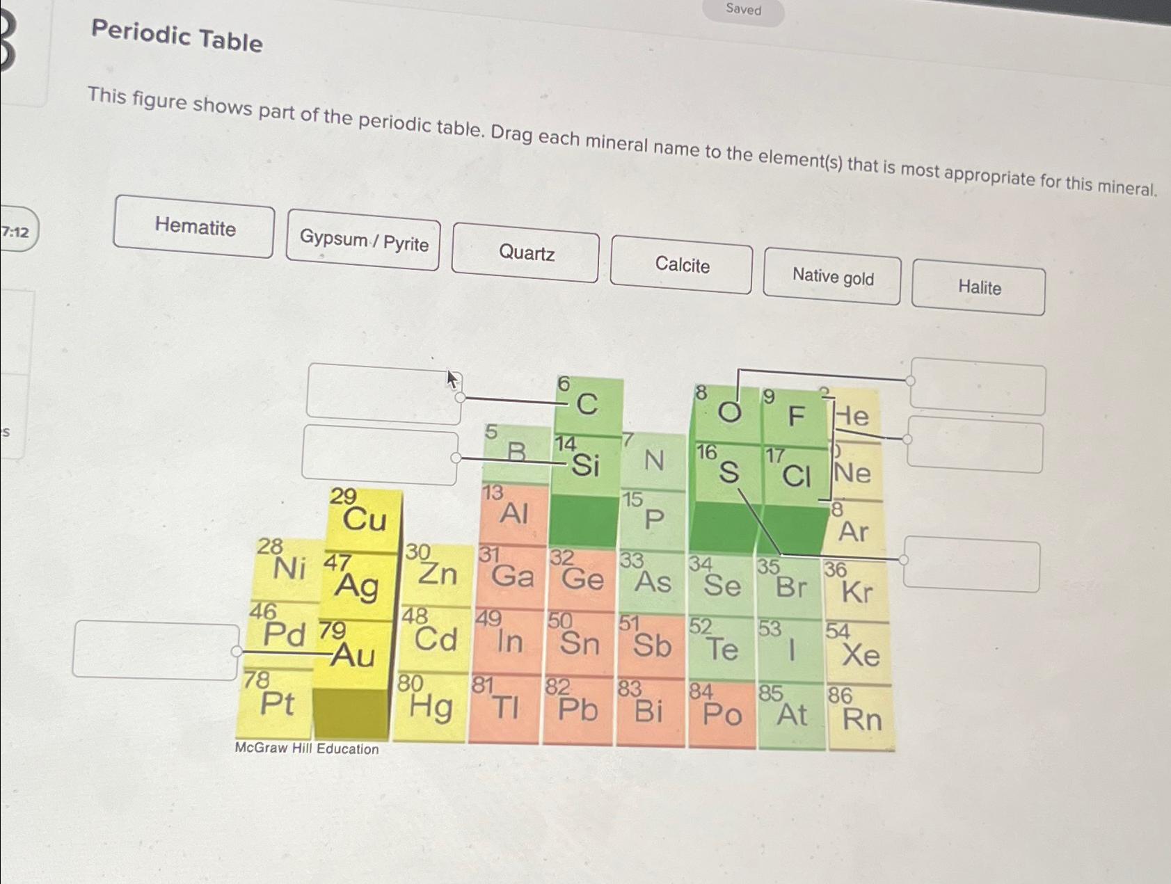 Solved Periodic TableThis figure shows part of the periodic | Chegg.com