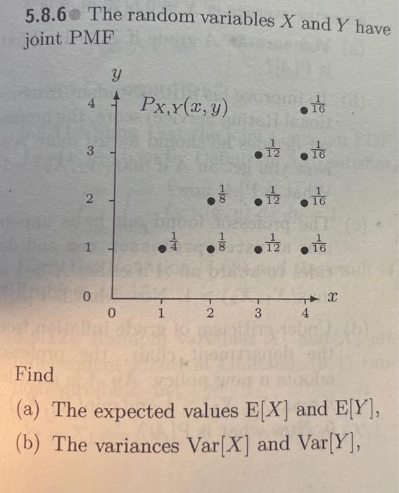 Solved 5.8.6 The random variables X and Y have joint PMF | Chegg.com
