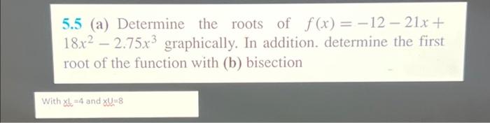 Solved 5.5 (a) Determine the roots of f(x)=-12-21x+ 18x² | Chegg.com