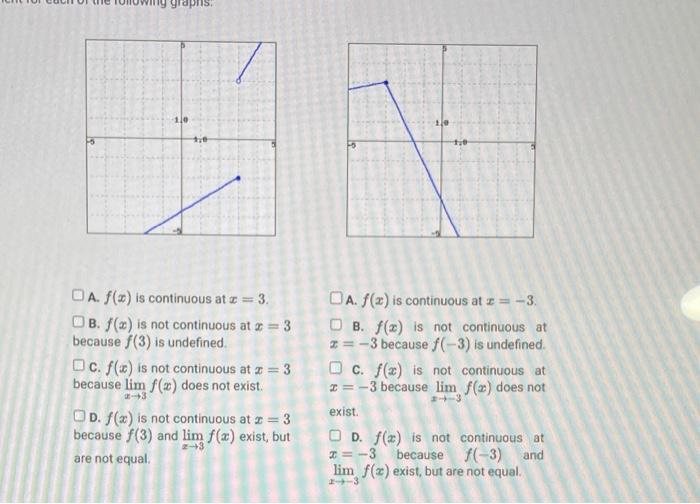 Solved A. f(x) is continuous at x=3. A. f(x) is continuous | Chegg.com