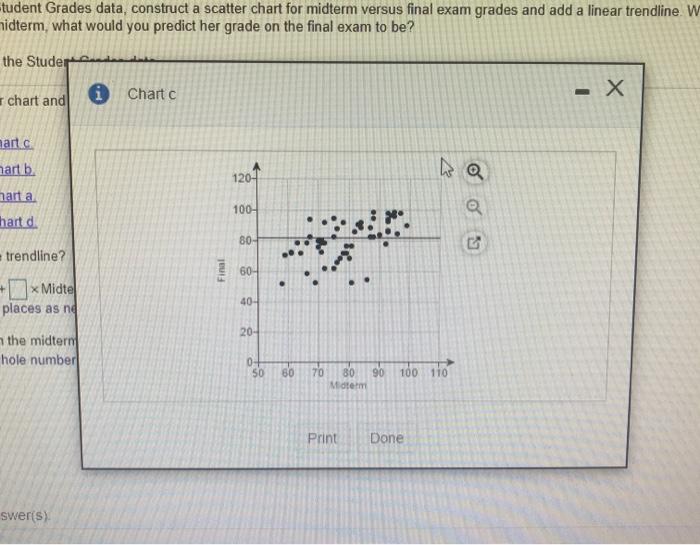 Using the accompanying Student Grades data, construct | Chegg.com