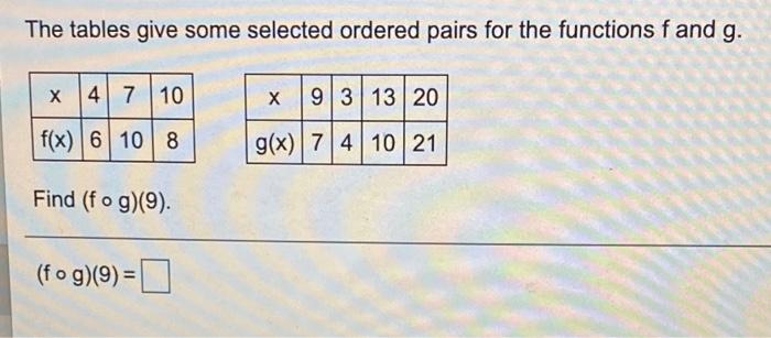 Solved The tables give some selected ordered pairs for the | Chegg.com
