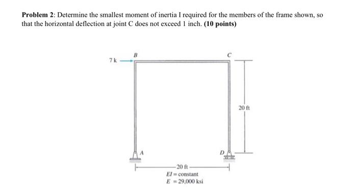 Solved Problem 2: Determine the smallest moment of inertia I | Chegg.com